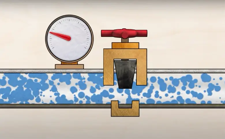 3 Methods to Remove Corrosion From a Garden Hose - GardenProfy