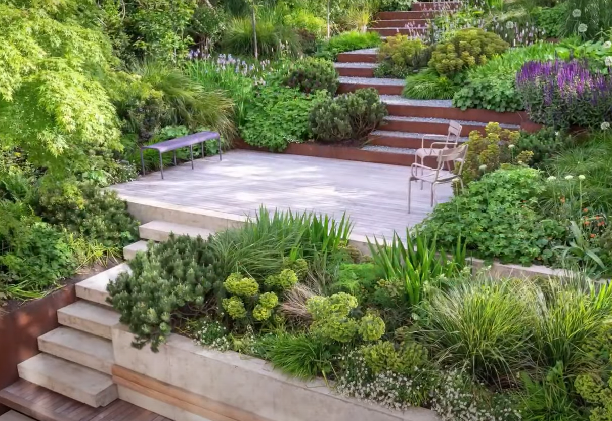 Rustic Landscaping Ideas - GardenProfy